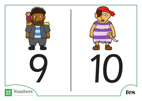 Number Cards – Pirate Theme 1-10 | Teaching Resources