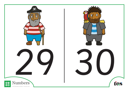 Number Cards – Pirate Theme 21-30 | Teaching Resources