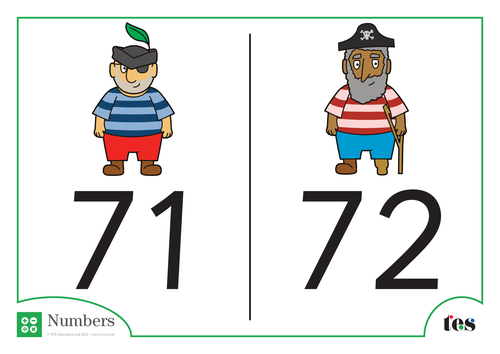 Number Cards – Pirate Theme 71-80 | Teaching Resources