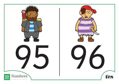 Number Cards – Pirate Theme 91-100 | Teaching Resources