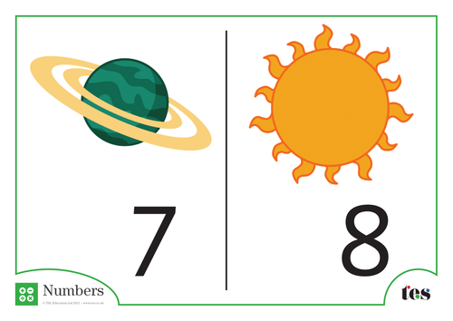 Number Cards - Space Theme 1-10 | Teaching Resources