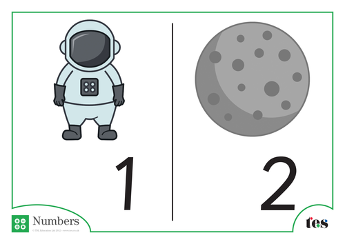 Number Cards - Space Theme 1-10 | Teaching Resources