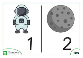 Number Cards - Space Theme 1-10 | Teaching Resources