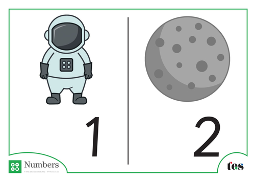 Number Cards - Space Theme 1-10 | Teaching Resources