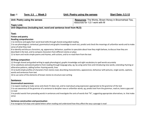Yr 1 Poetry 3 weekly planning & resources - Senses | Teaching Resources