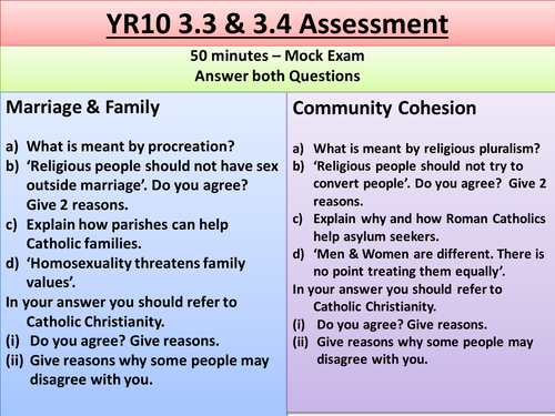 Revision & Assessment for Catholic Christianity | Teaching Resources