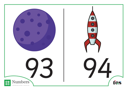 Number Cards - Space Theme 91-100 | Teaching Resources