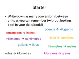 Conversion graphs | Teaching Resources