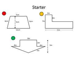 Converting units of area | Teaching Resources