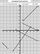 Midpoint and length of a line segment | Teaching Resources