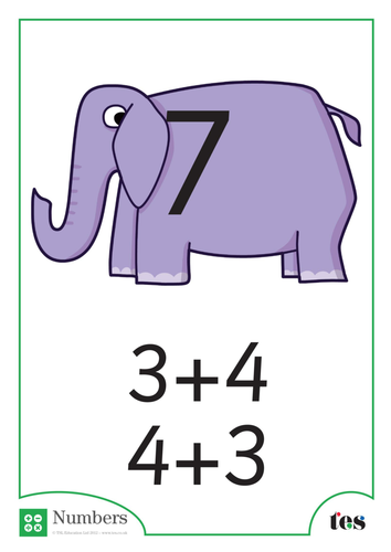 Additions Sheets (total 7) Elephant Theme | Teaching Resources