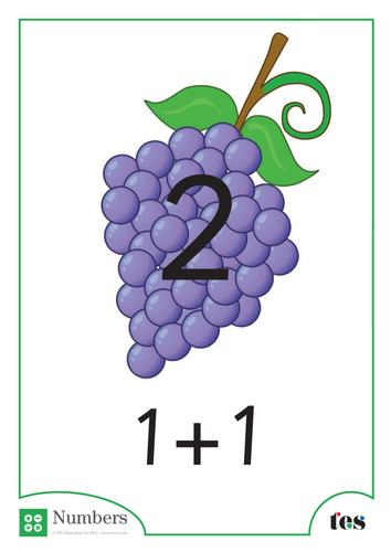 Additions Sheets (total 2) Fruit Theme | Teaching Resources