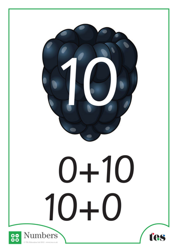 Additions Sheets (total 10) Fruit Theme | Teaching Resources