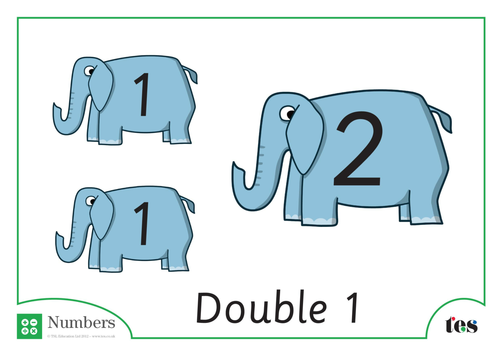 Doubles - Elephants Theme (Double 1) | Teaching Resources