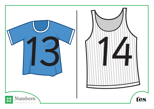 Number Cards - Clothing Theme 11-20 | Teaching Resources
