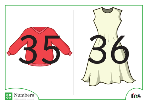 Number Cards - Clothing Theme 31-40 | Teaching Resources