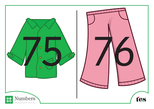 Number Cards - Clothing Theme 71-80 | Teaching Resources