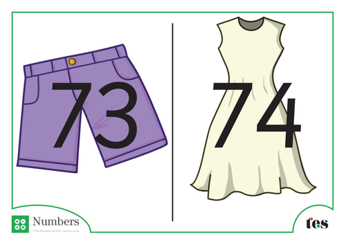 Number Cards - Clothing Theme 71-80 | Teaching Resources
