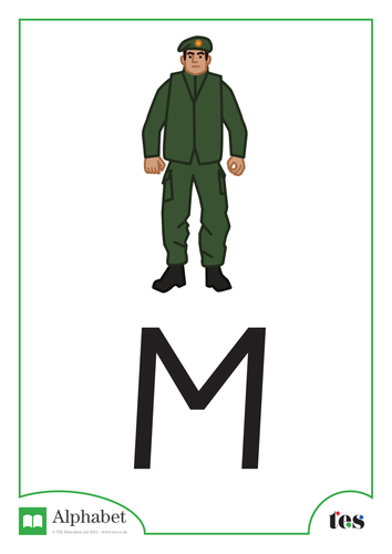 The Letter M – Toys Theme | Teaching Resources