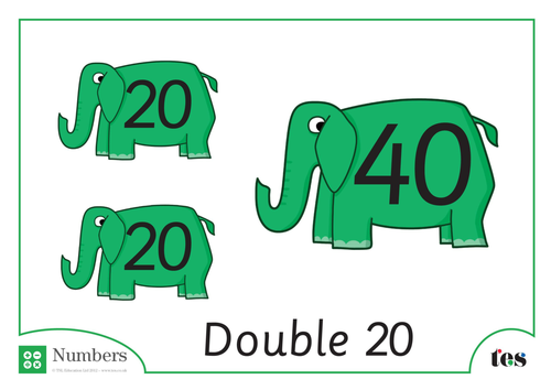 Doubles - Elephants Theme (Double 20) | Teaching Resources