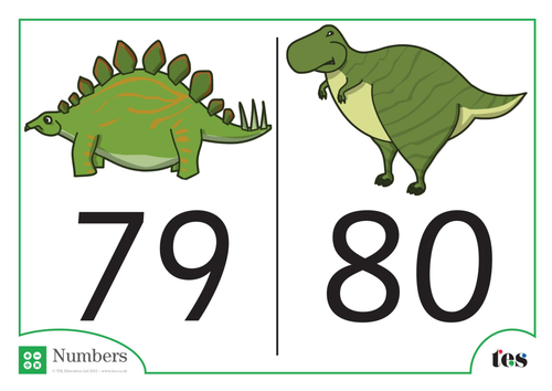 Number Cards - Dinosaur Theme 71-80 | Teaching Resources