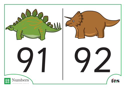Number Cards - Dinosaur Theme 91-100 | Teaching Resources