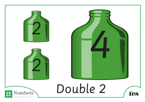 Doubles - Bottles Theme (Double 2) | Teaching Resources