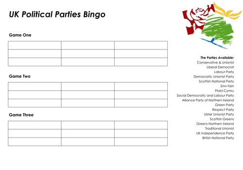 UK Political Parties Bingo - Starter/Plenary | Teaching Resources
