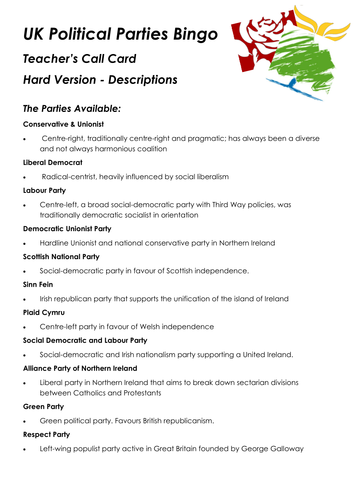 UK Political Parties Bingo - Starter/Plenary | Teaching Resources