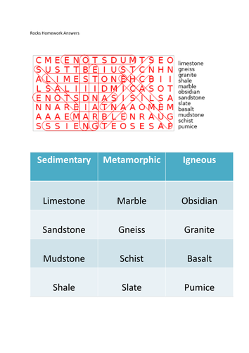Rocks wordsearch | Teaching Resources