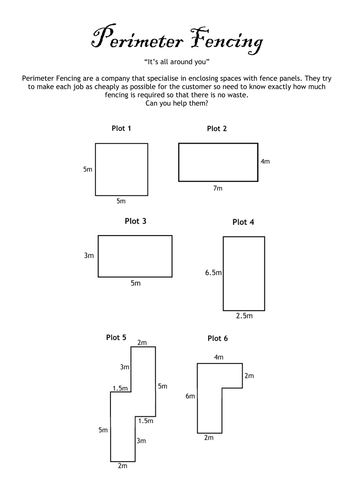 Perimeter Fencing Co. | Teaching Resources