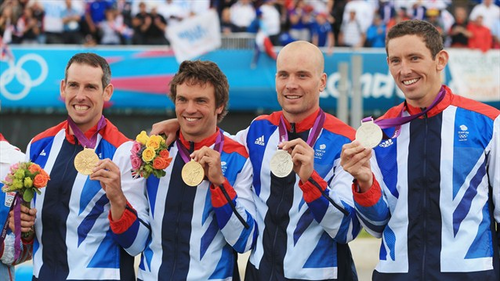 London 2012 - Inspiring A Generation | Teaching Resources