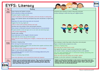 EYFS Framework 2012: Literacy by TESEarlyYears - UK Teaching Resources ...