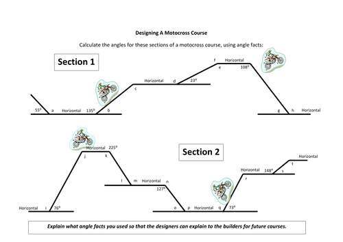 Designing a Motocross Course - Calculating Angles | Teaching Resources