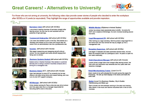 GREAT CAREERS! – ALTERNATIVES TO UNIVERSITY | Teaching Resources