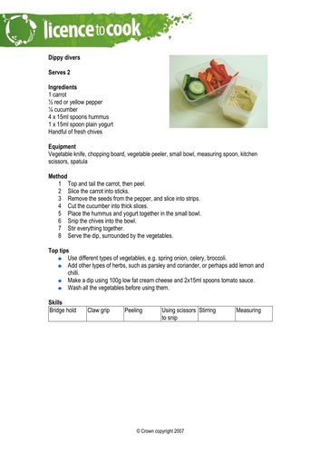 Licence to Cook - Sessions 1-5 Recipes | Teaching Resources