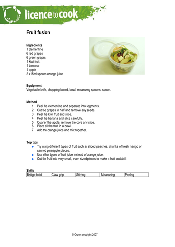 Licence to Cook - Sessions 1-5 Recipes | Teaching Resources