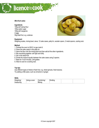 Licence to Cook - Sessions 1-5 Recipes | Teaching Resources