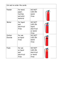 Applied Science Unit 1 - Fire Extinguishers | Teaching Resources