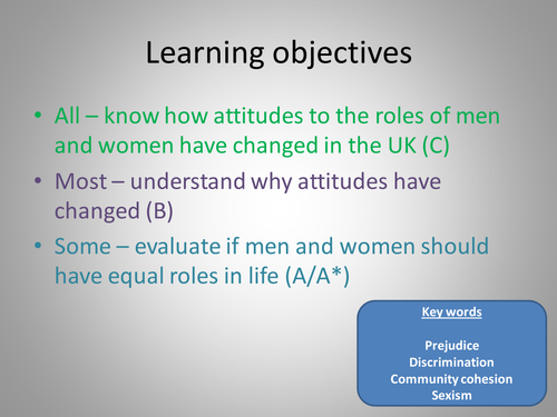 Changing attitudes to the roles of men and women | Teaching Resources