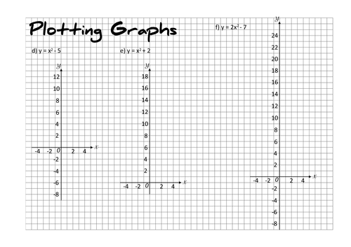 Plotting Cubic Graphs Teaching Resources - vrogue.co Plotting Cubic Graphs Teaching Resources - vrogue.co