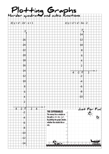 Plotting Quadratic and Cubic Graphs | Teaching Resources Plotting Quadratic and Cubic Graphs | Teaching Resources