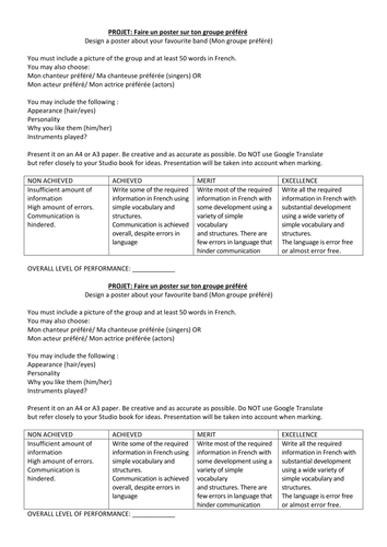 Summative Project for Studio 1 Module 1 Describing | Teaching Resources