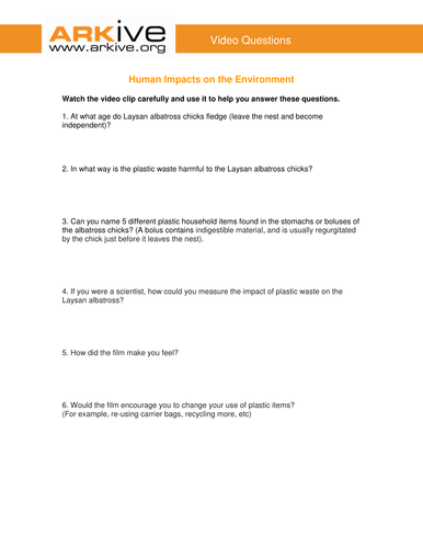 Human Impacts on the Environment - KS3 | Teaching Resources