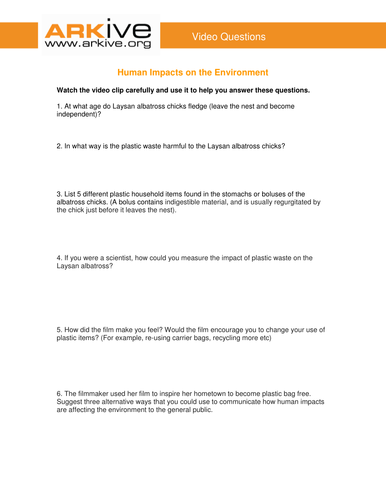 Human Impacts on the Environment - KS4 | Teaching Resources