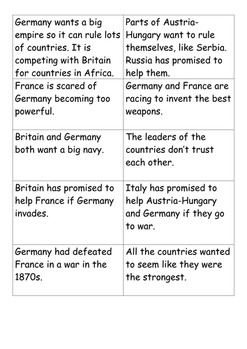 Causes of WWI card sort | Teaching Resources