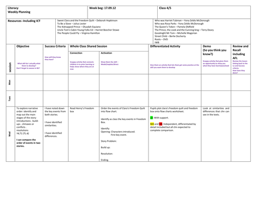 Stories with historical settings 3 weeks | Teaching Resources