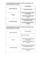 What happened at Fulford and Stamford Bridge? | Teaching Resources