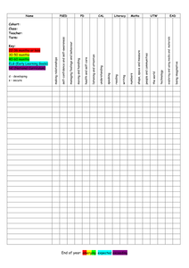 EYFS 2012 assessment documents by ilovegiraffes - UK Teaching Resources ...