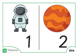 Fichas de Números - Tema Espacio 1-100 | Teaching Resources